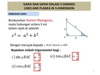 Angle Between Two Planes Pptx