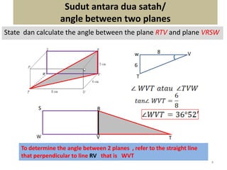 Angle between two planes | PPT