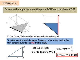 Angle between two planes | PPT