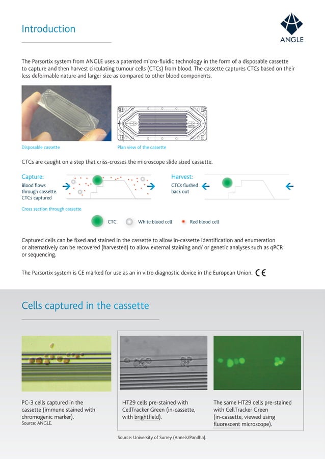 About the Parsortix System | PDF