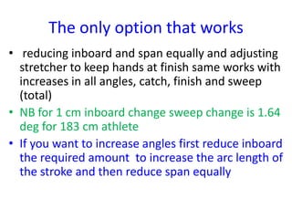 Rowing Rigging practical: Angle changes due to span & inboard | PPTX