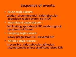 Angle closure glaucoma | PPTX