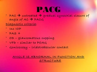 Angle closure glaucoma | PPT