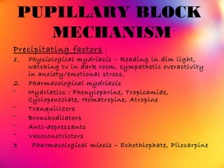 Angle closure glaucoma | PPT