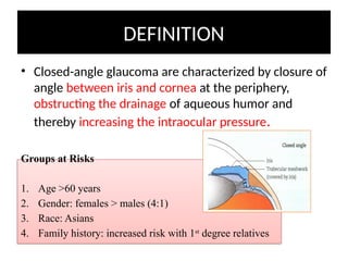 ANGLE CLOSURE GLAUCOMA SIMPLE REVIEW.pptx