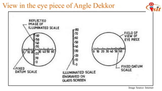 Angle Dekkor.pptx