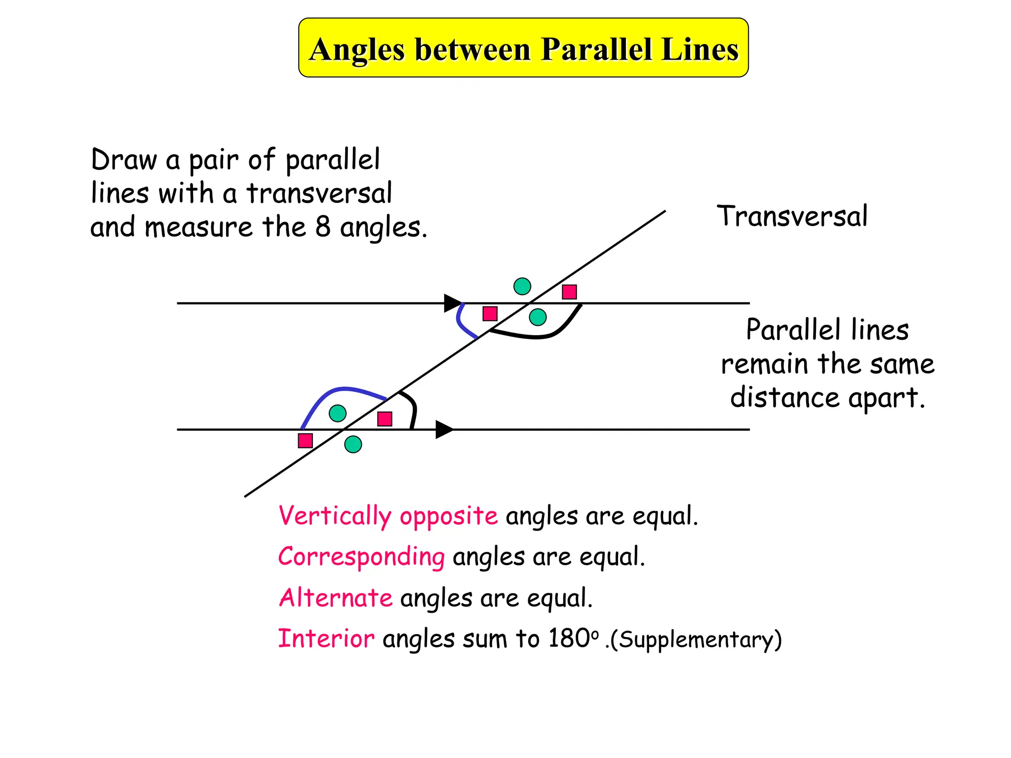 angle facts.ppt angle facts angle facts angle facts | PPT