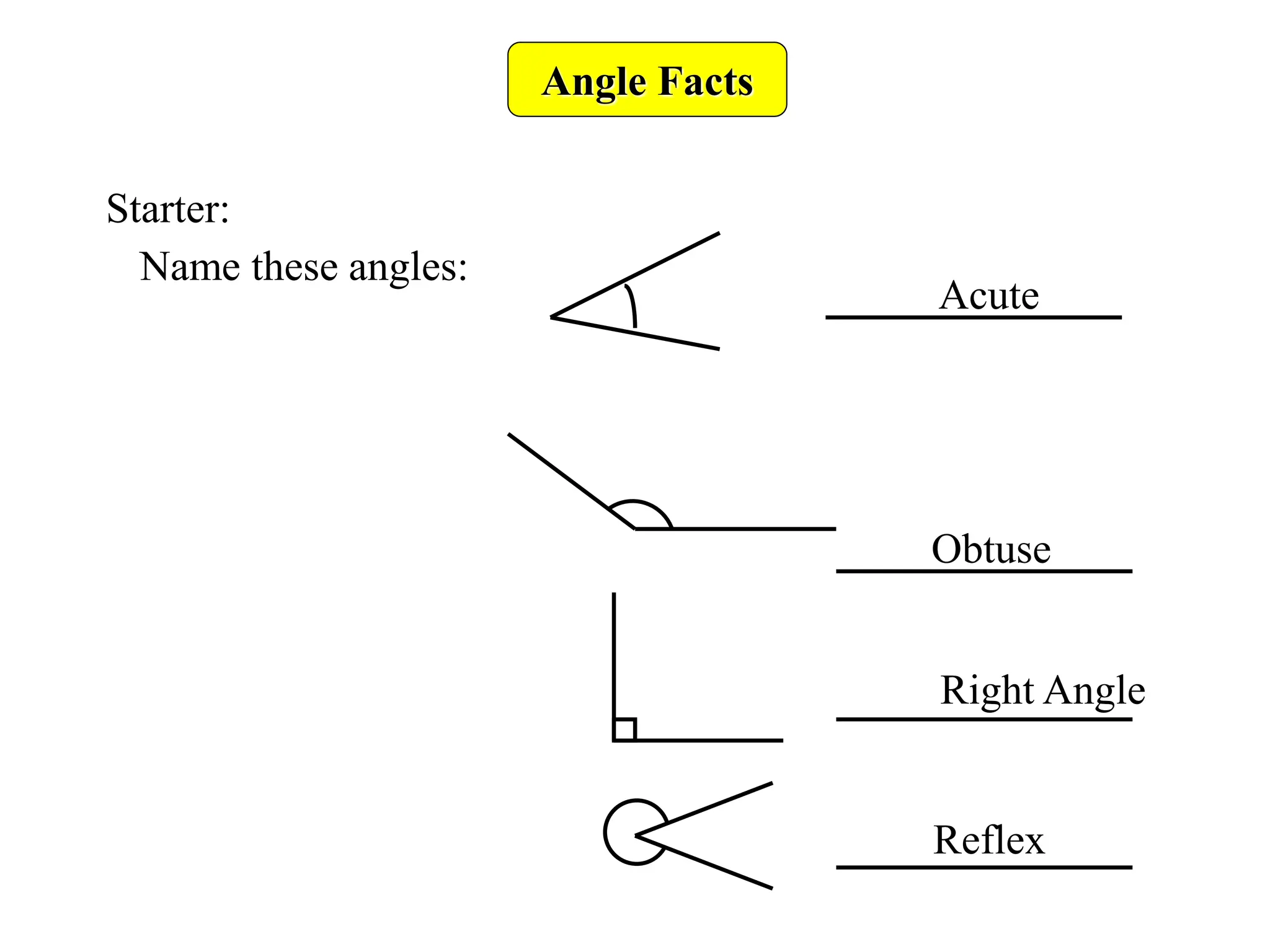 angle facts.ppt angle facts angle facts angle facts | PPT