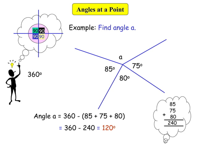 angle facts.ppt angle facts angle facts angle facts | PPT | Geography ...