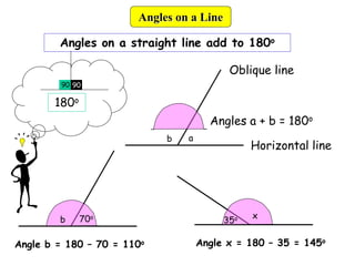 angle facts.ppt angle facts angle facts angle facts | PPT | Geography | Science