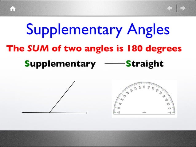 Angle Relationship Flashcards | ZIP