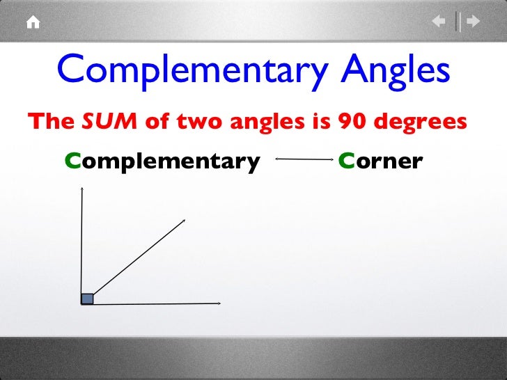 Angle Relationship Flashcards