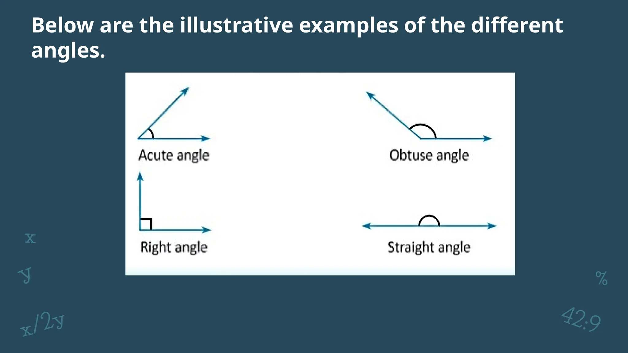 Grade 4 angles, kind of angles, types of angles | PPTX