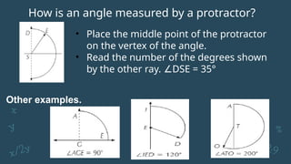Grade 4 angles, kind of angles, types of angles | PPTX