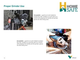 Angle Grinder Hazards Presentation (PPT) | PPT