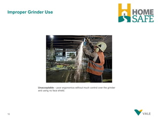 Angle Grinder Hazards Presentation (PPT) | PPT