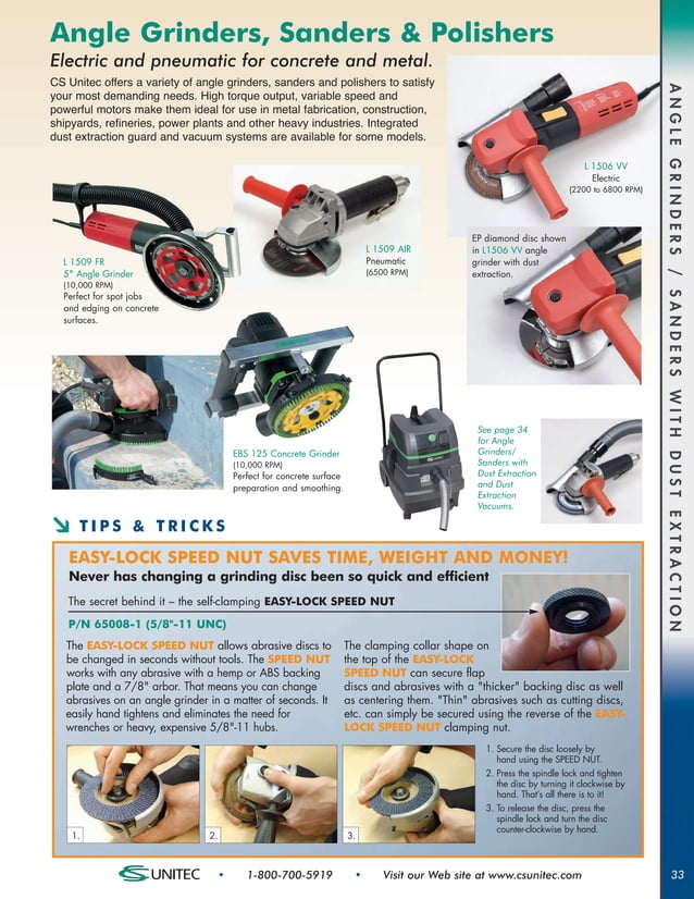 CS Unitec Angle Grinders & Sanders | PDF
