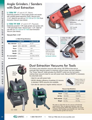 CS Unitec Angle Grinders & Sanders | PDF