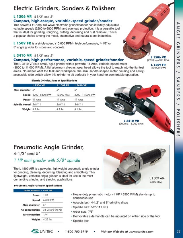 CS Unitec Angle Grinders & Sanders | PDF