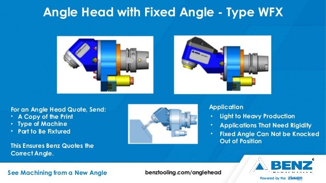 Angle Heads