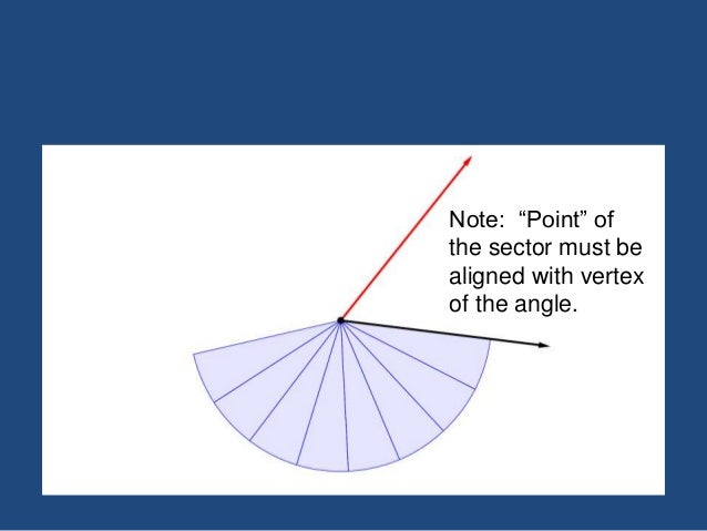 Angles: Classifications; Measuring; and Drawing