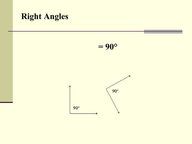 Angle Measurements | PPT