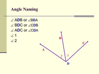 Angle Measurements | PPT