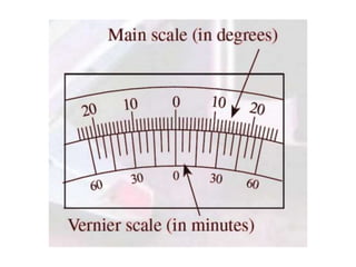 Angle measurements | PPT