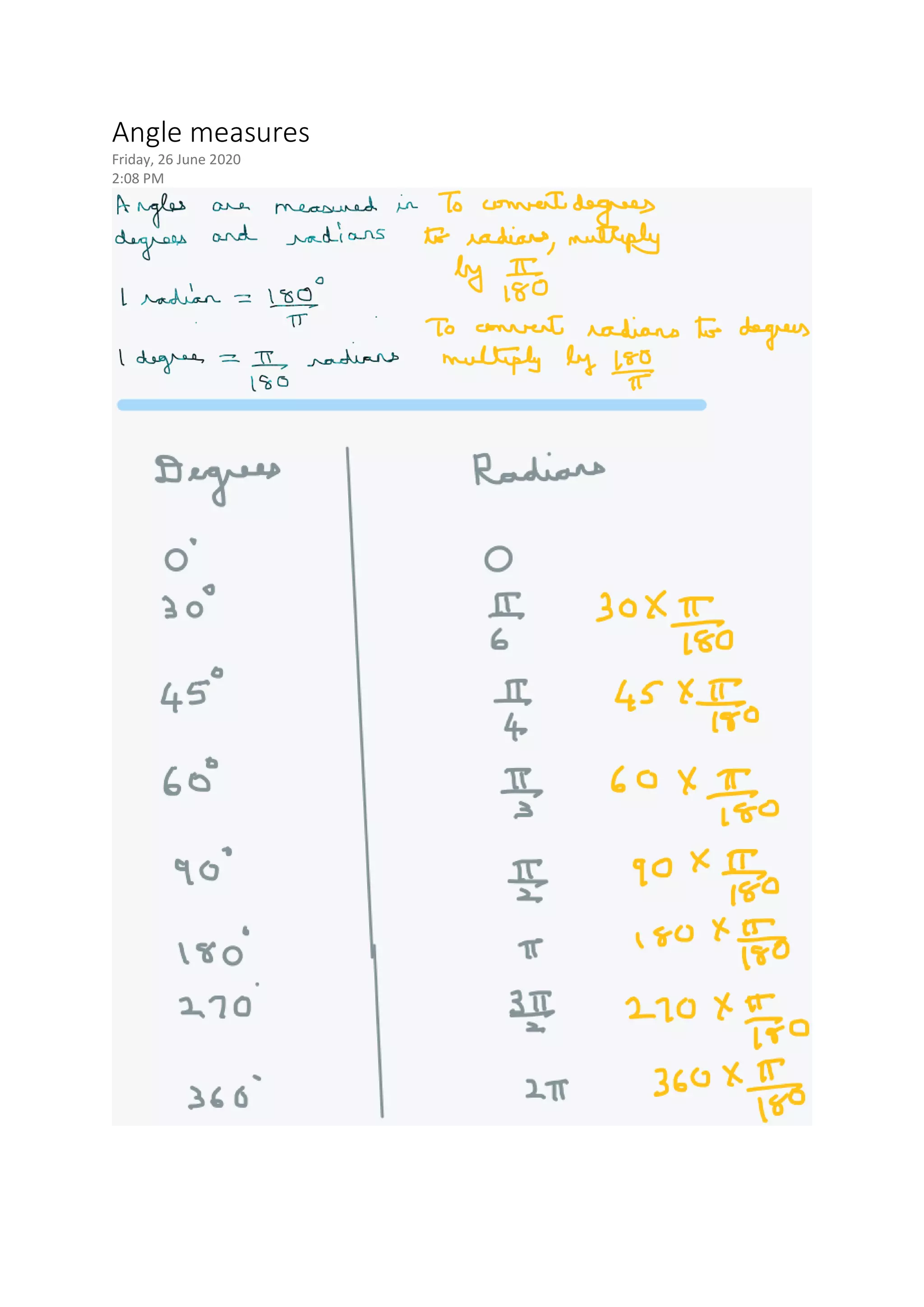 Angle measures-Trigonometry-1-Class XI-CBSE-ISC-Maths | PDF