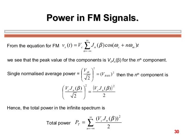 Angle modulation