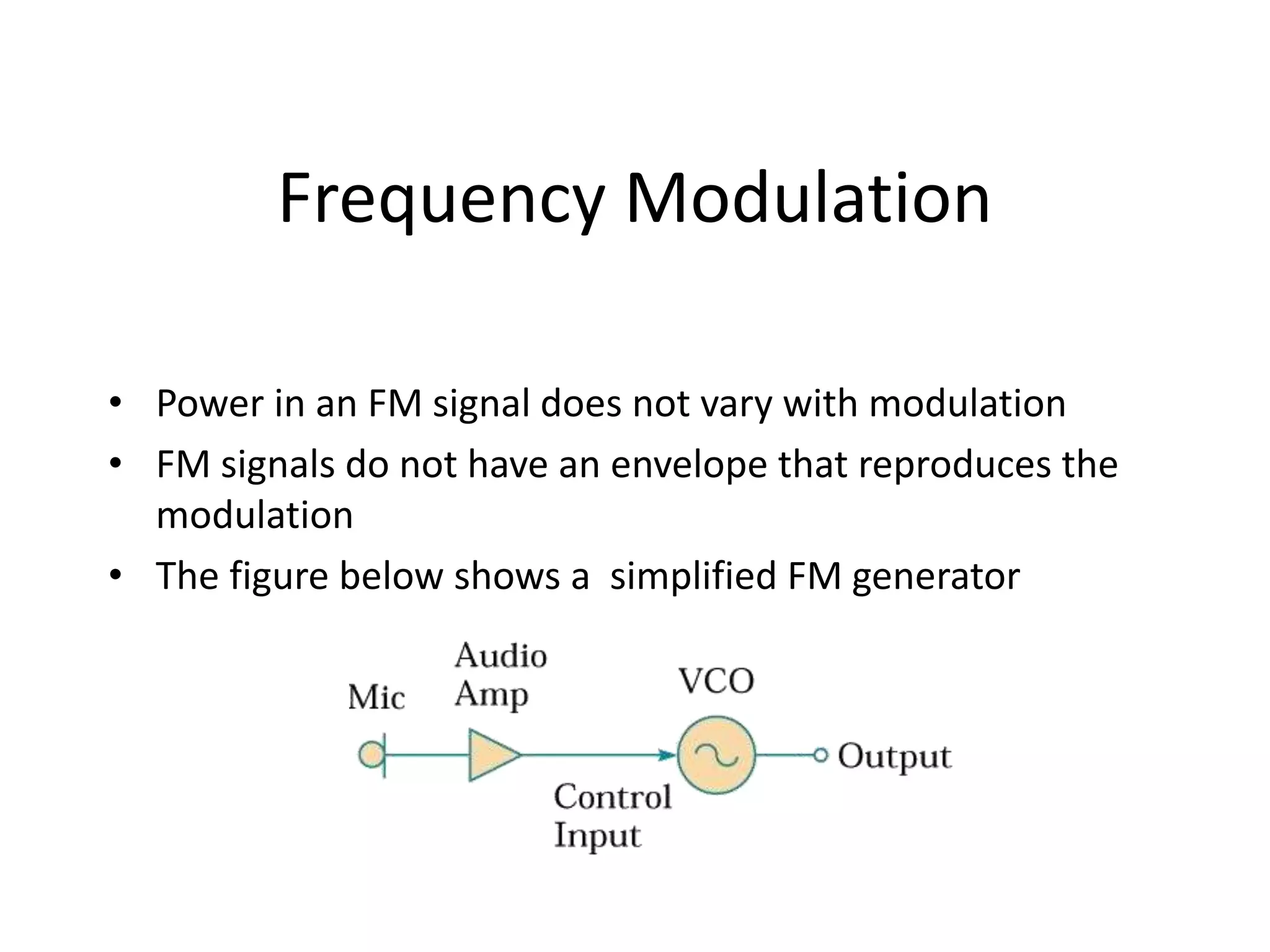 Angle modulation | PPT | Free Download
