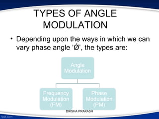 Angle modulation | PPT