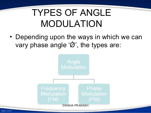 Angle modulation