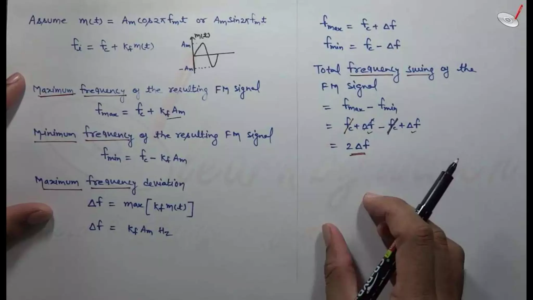 Angle Modulation Ppt