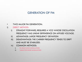 Angle Modulation.pdf