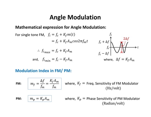 Angle Modulation( Types and Properties) | PDF