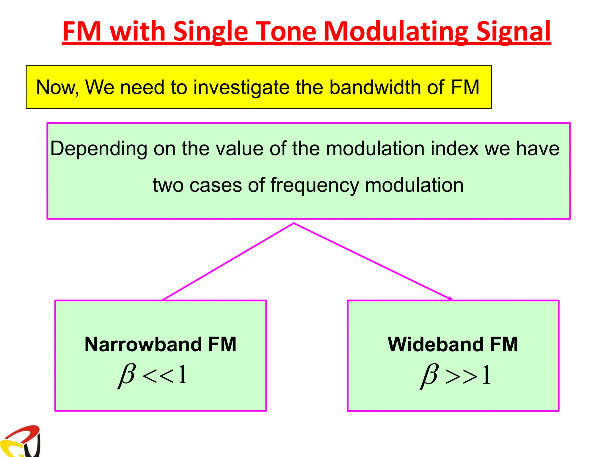 Angle Modulation Notes.pdf communication system | PDF