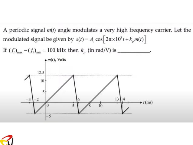 Angle Modulation Notes.pdf communication system | PDF | Physics | Science