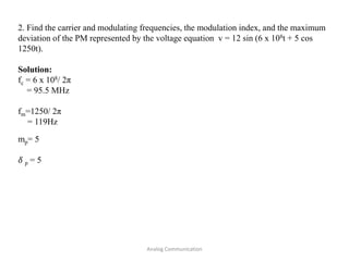 Angle Modulation -Frequency Modulation and Phase Modulation.pptx