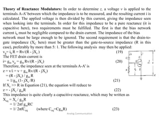 Angle Modulation -Frequency Modulation and Phase Modulation.pptx