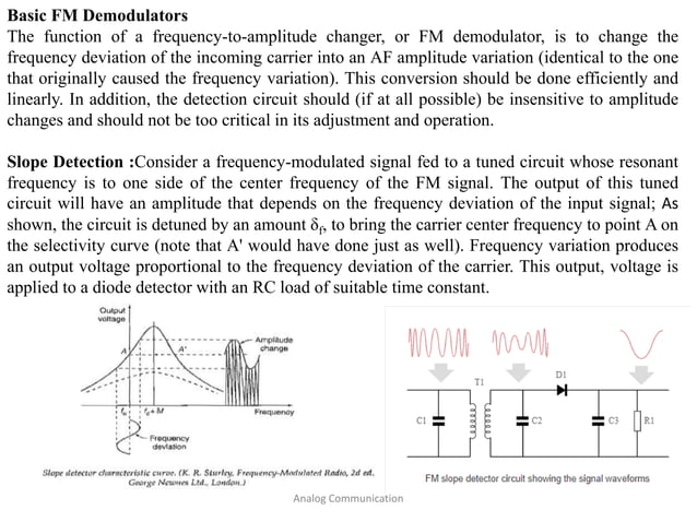 Angle Modulation -Frequency Modulation and Phase Modulation.pptx