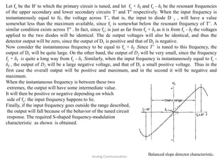 Angle Modulation -Frequency Modulation and Phase Modulation.pptx