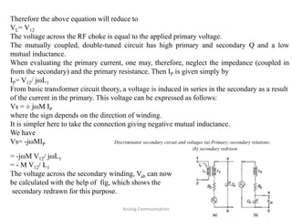 Angle Modulation -Frequency Modulation and Phase Modulation.pptx