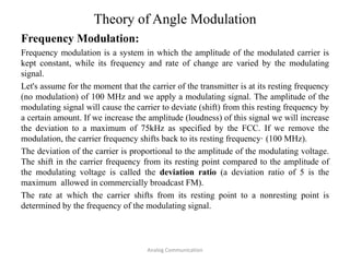 Angle Modulation -Frequency Modulation and Phase Modulation.pptx
