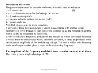 Angle Modulation -Frequency Modulation and Phase Modulation.pptx