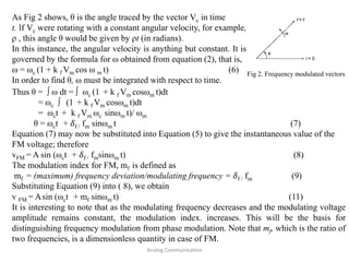 Angle Modulation -Frequency Modulation and Phase Modulation.pptx