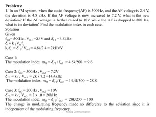 Angle Modulation -Frequency Modulation and Phase Modulation.pptx