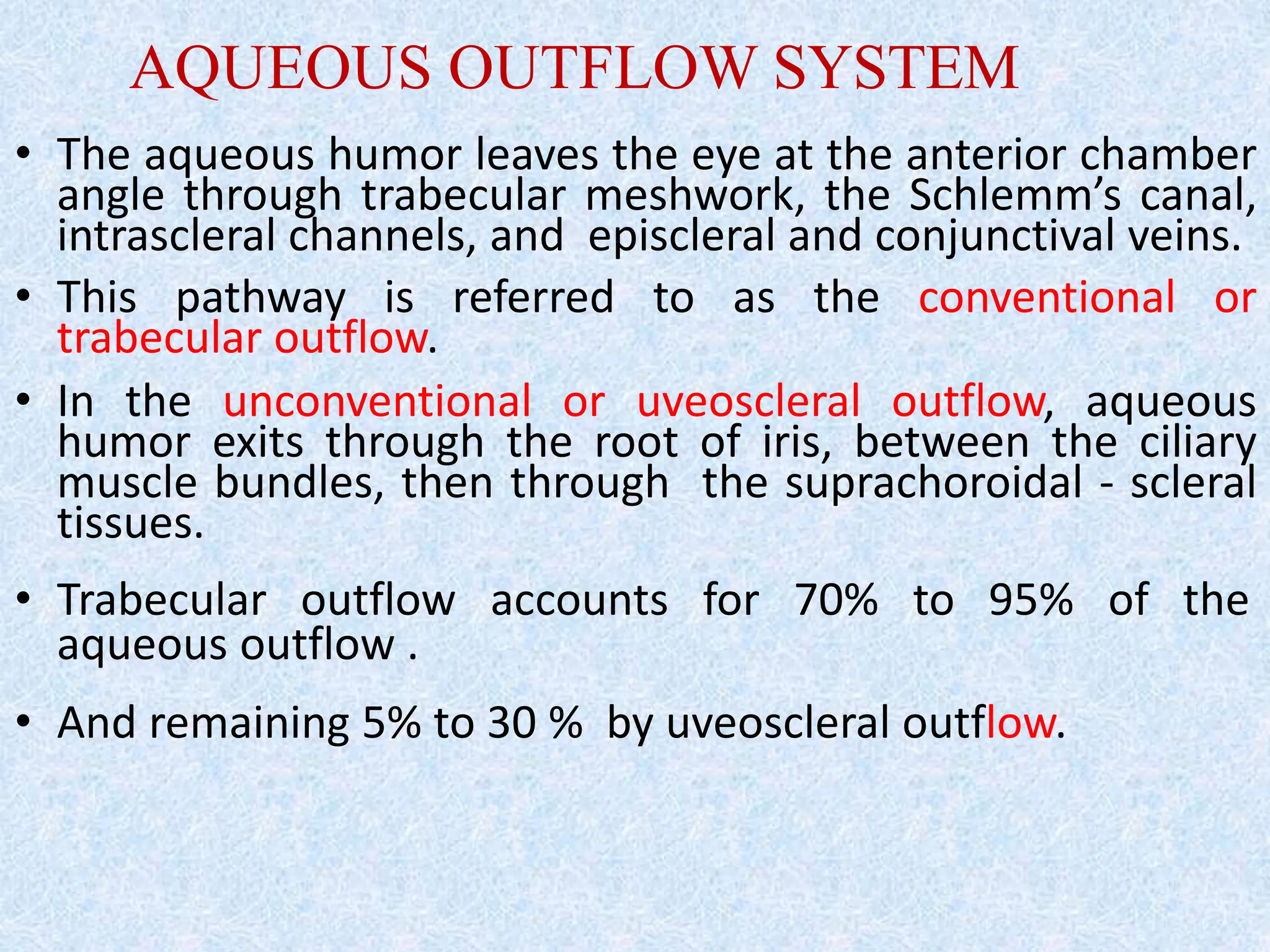 Angle of Anterior Chamber smch.......... | PPTX