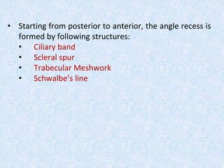 Angle of Anterior Chamber smch.......... | PPTX