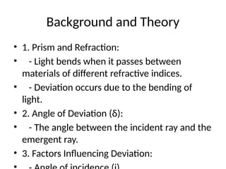 Angle_of_Deviation_Hollow_Prism.pptxhdhd | PPTX